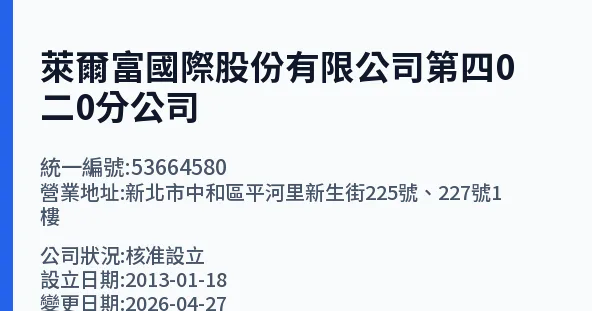 萊爾富國際股份有限公司第四0二0分公司的照片-統編 53664580(新北市) 公司登記資料與營業項目詳細圖表