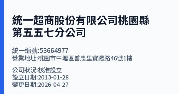 統一超商股份有限公司桃園縣第五五七分公司的照片-統編 53664977(桃園市) 公司登記資料與營業項目詳細圖表