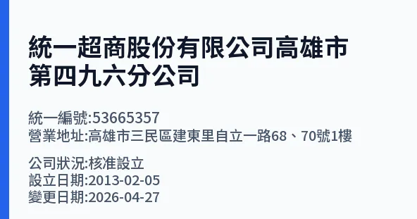 統一超商股份有限公司高雄市第四九六分公司的照片-統編 53665357(高雄市) 公司登記資料與營業項目詳細圖表