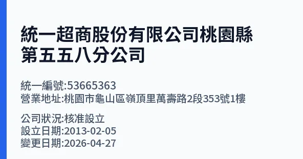 統一超商股份有限公司桃園縣第五五八分公司的照片-統編 53665363(桃園市) 公司登記資料與營業項目詳細圖表