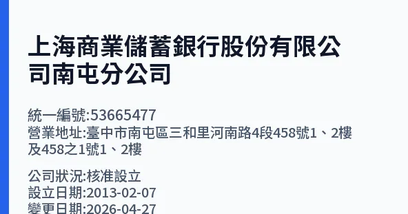 上海商業儲蓄銀行股份有限公司南屯分公司的照片-統編 53665477(臺中市) 公司登記資料與營業項目詳細圖表
