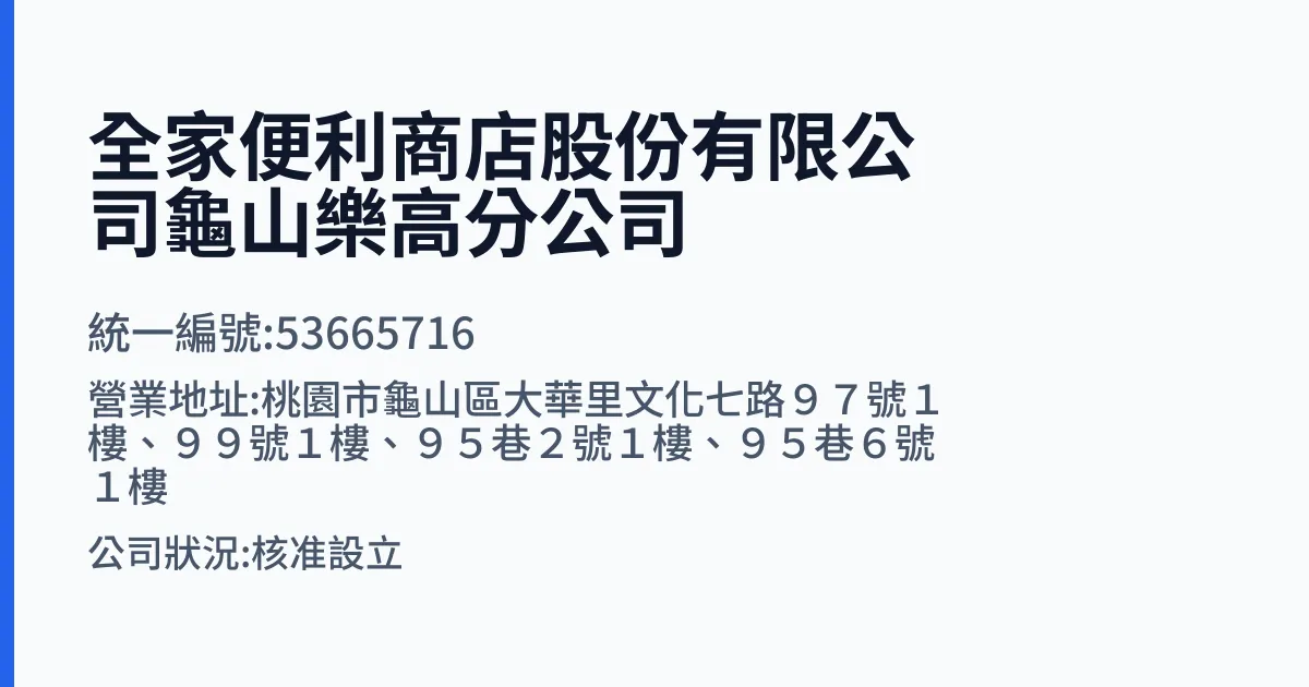 全家便利商店股份有限公司龜山樂高分公司 - 統編 53665716(桃園市) 公司登記資料與營業項目詳細圖表