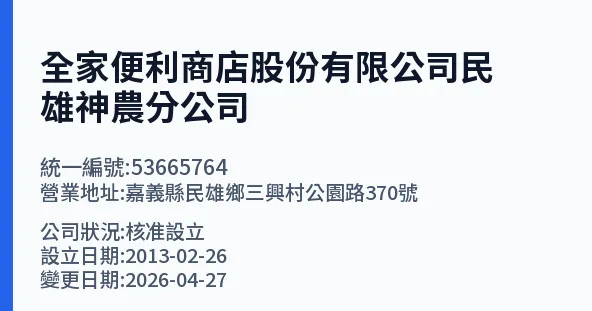 全家便利商店股份有限公司民雄神農分公司的照片-統編 53665764(嘉義縣) 公司登記資料與營業項目詳細圖表