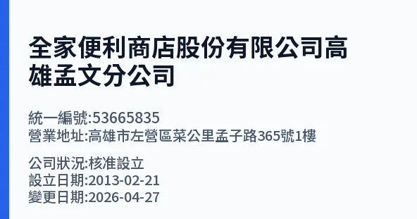 全家便利商店股份有限公司高雄孟文分公司的照片-統編 53665835(高雄市) 公司登記資料與營業項目詳細圖表