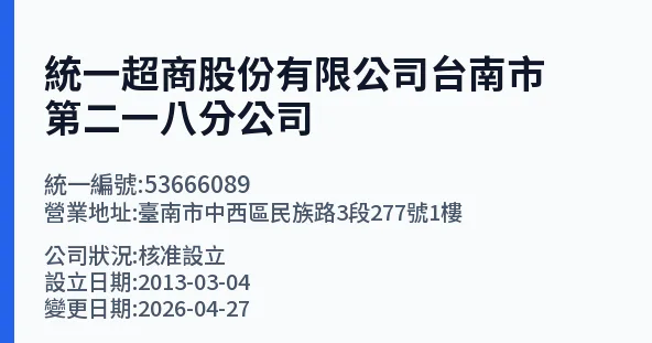 統一超商股份有限公司台南市第二一八分公司的照片-統編 53666089(臺南市) 公司登記資料與營業項目詳細圖表