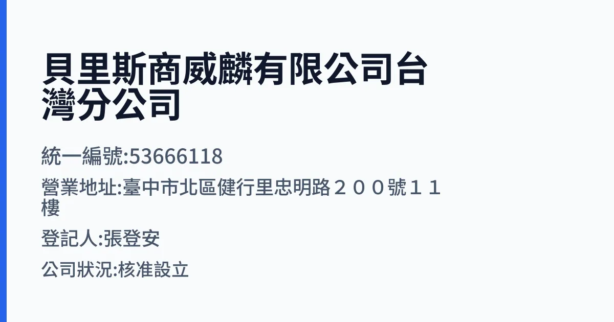 貝里斯商威麟有限公司台灣分公司 - 統編 53666118(臺中市) 公司登記資料與營業項目詳細圖表