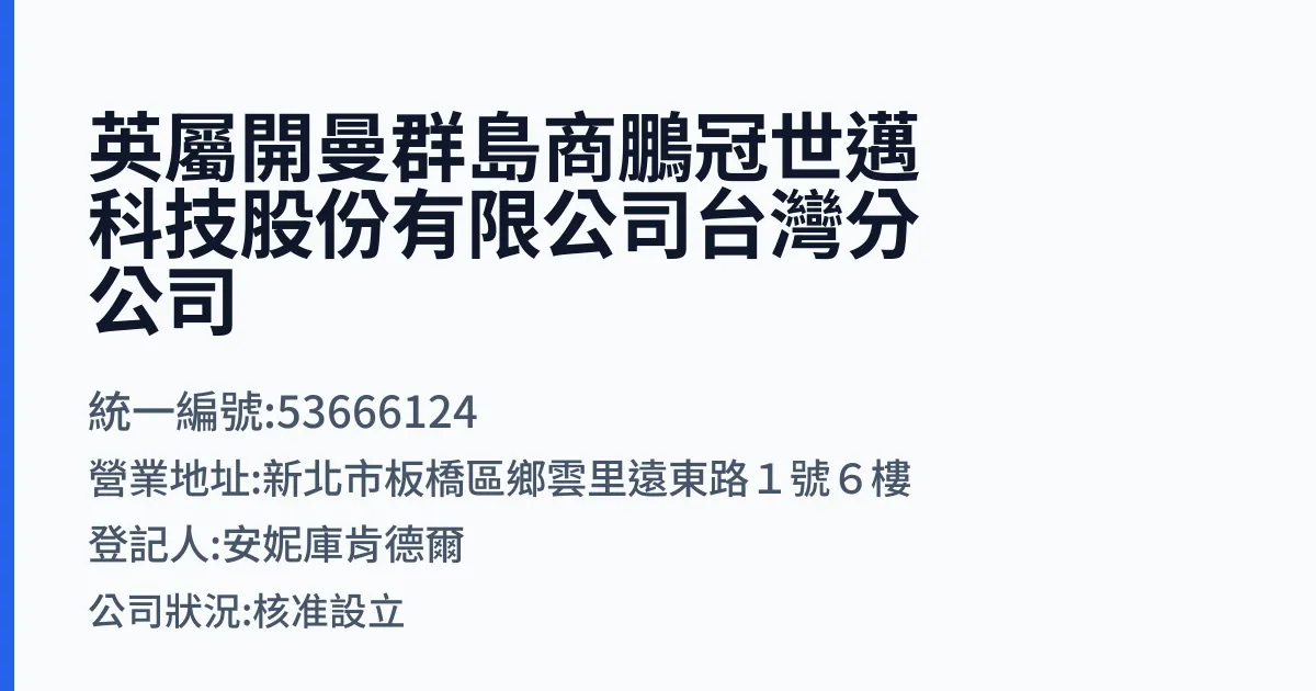 英屬開曼群島商鵬冠世邁科技股份有限公司台灣分公司 - 統編 53666124(新北市) 公司登記資料與營業項目詳細圖表
