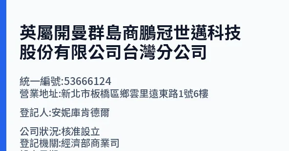 英屬開曼群島商鵬冠世邁科技股份有限公司台灣分公司的照片-統編 53666124(新北市) 公司登記資料與營業項目詳細圖表