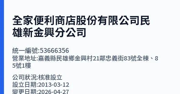 全家便利商店股份有限公司民雄新金興分公司的照片-統編 53666356(嘉義縣) 公司登記資料與營業項目詳細圖表