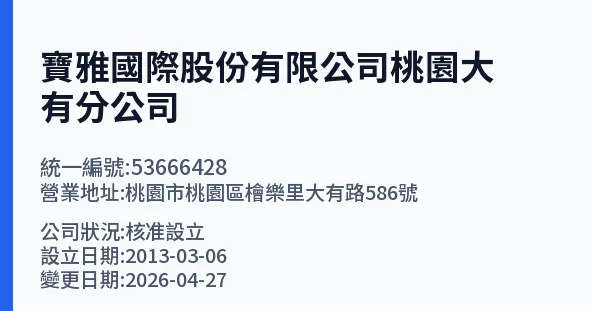 寶雅國際股份有限公司桃園大有分公司的照片-統編 53666428(桃園市) 公司登記資料與營業項目詳細圖表