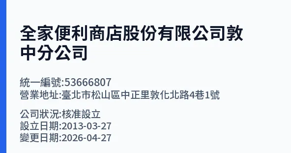 全家便利商店股份有限公司敦中分公司的照片-統編 53666807(臺北市) 公司登記資料與營業項目詳細圖表