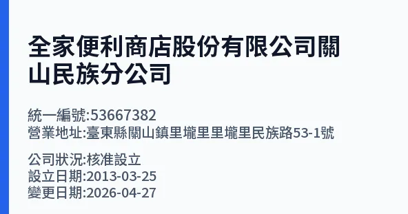 全家便利商店股份有限公司關山民族分公司的照片-統編 53667382(臺東縣) 公司登記資料與營業項目詳細圖表