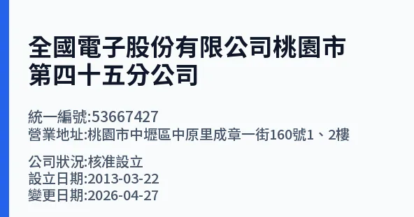 全國電子股份有限公司桃園市第四十五分公司的照片-統編 53667427(桃園市) 公司登記資料與營業項目詳細圖表