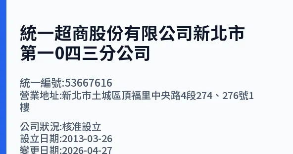 統一超商股份有限公司新北市第一0四三分公司的照片-統編 53667616(新北市) 公司登記資料與營業項目詳細圖表