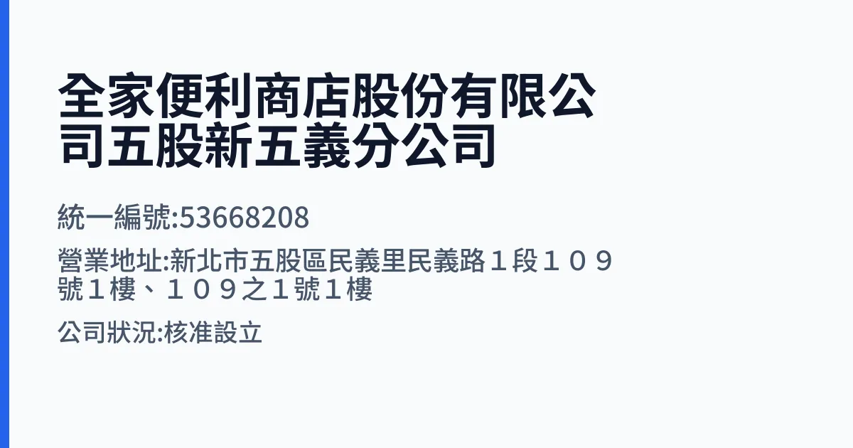全家便利商店股份有限公司五股新五義分公司 - 統編 53668208(新北市) 公司登記資料與營業項目詳細圖表
