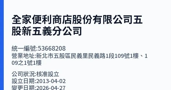 全家便利商店股份有限公司五股新五義分公司的照片-統編 53668208(新北市) 公司登記資料與營業項目詳細圖表
