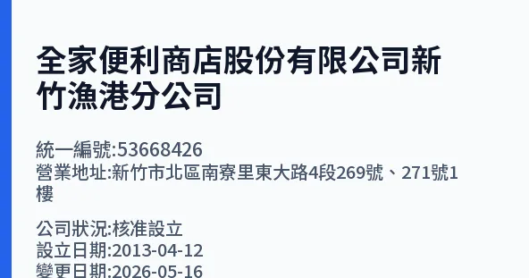 全家便利商店股份有限公司新竹漁港分公司的照片-統編 53668426(新竹市) 公司登記資料與營業項目詳細圖表