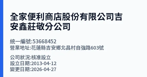 全家便利商店股份有限公司吉安鑫莊敬分公司的照片-統編 53668452(花蓮縣) 公司登記資料與營業項目詳細圖表