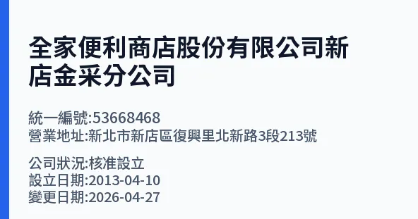 全家便利商店股份有限公司新店金采分公司的照片-統編 53668468(新北市) 公司登記資料與營業項目詳細圖表