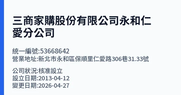 三商家購股份有限公司永和仁愛分公司的照片-統編 53668642(新北市) 公司登記資料與營業項目詳細圖表