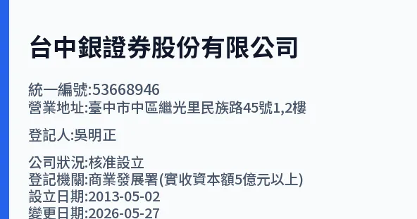 台中銀證券股份有限公司的照片-統編 53668946(臺中市) 公司登記資料與營業項目詳細圖表