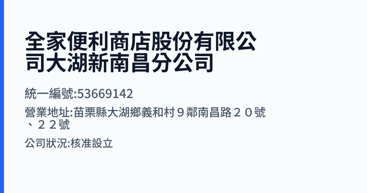 全家便利商店股份有限公司大湖新南昌分公司 - 統編 53669142(苗栗縣) 公司登記資料與營業項目詳細圖表