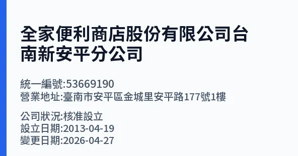 全家便利商店股份有限公司台南新安平分公司的照片-統編 53669190(臺南市) 公司登記資料與營業項目詳細圖表