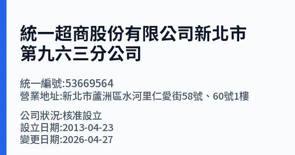 統一超商股份有限公司新北市第九六三分公司的照片-統編 53669564(新北市) 公司登記資料與營業項目詳細圖表