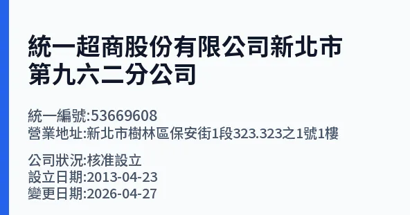 統一超商股份有限公司新北市第九六二分公司的照片-統編 53669608(新北市) 公司登記資料與營業項目詳細圖表