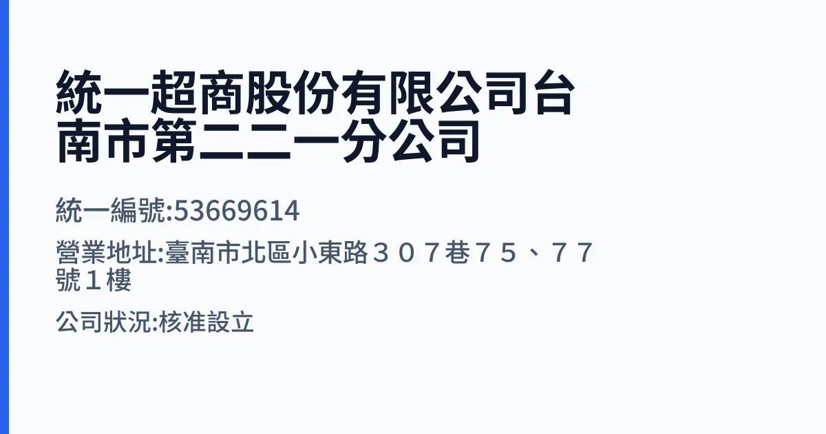 統一超商股份有限公司台南市第二二一分公司 - 統編 53669614(臺南市) 公司登記資料與營業項目詳細圖表