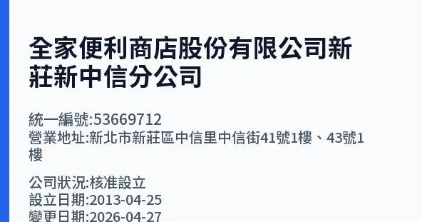 全家便利商店股份有限公司新莊新中信分公司的照片-統編 53669712(新北市) 公司登記資料與營業項目詳細圖表