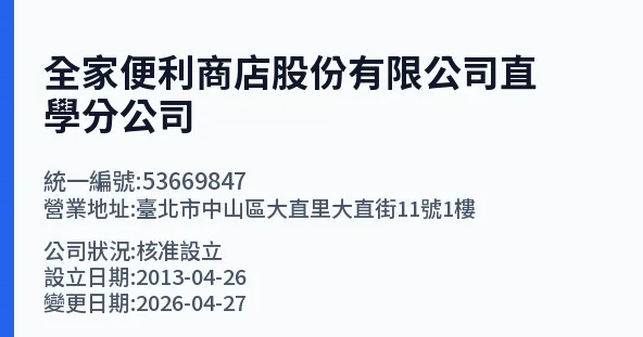 全家便利商店股份有限公司直學分公司的照片-統編 53669847(臺北市) 公司登記資料與營業項目詳細圖表