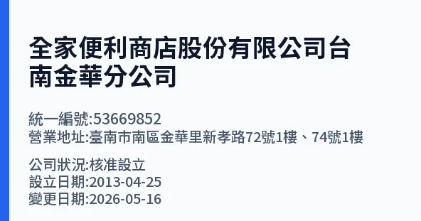 全家便利商店股份有限公司台南金華分公司的照片-統編 53669852(臺南市) 公司登記資料與營業項目詳細圖表