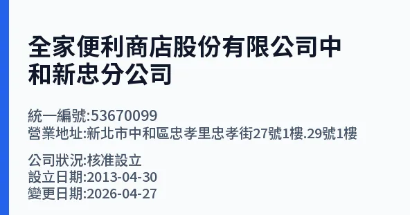 全家便利商店股份有限公司中和新忠分公司的照片-統編 53670099(新北市) 公司登記資料與營業項目詳細圖表