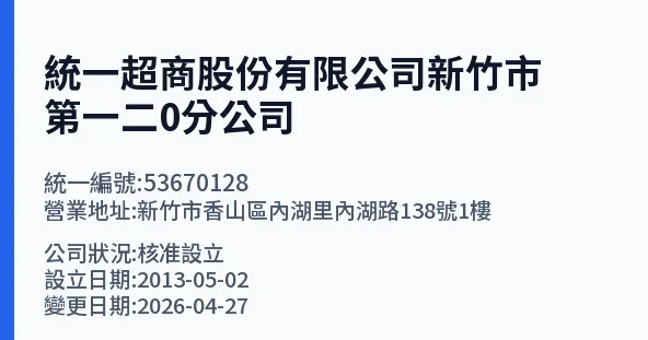 統一超商股份有限公司新竹市第一二0分公司的照片-統編 53670128(新竹市) 公司登記資料與營業項目詳細圖表