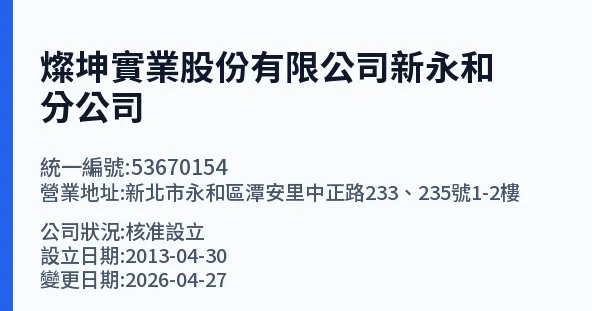 燦坤實業股份有限公司新永和分公司的照片-統編 53670154(新北市) 公司登記資料與營業項目詳細圖表