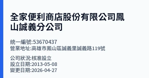 全家便利商店股份有限公司鳳山誠義分公司的照片-統編 53670437(高雄市) 公司登記資料與營業項目詳細圖表