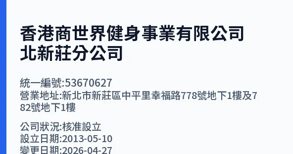 香港商世界健身事業有限公司北新莊分公司的照片-統編 53670627(新北市) 公司登記資料與營業項目詳細圖表