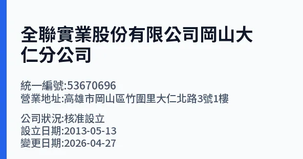 全聯實業股份有限公司岡山大仁分公司的照片-統編 53670696(高雄市) 公司登記資料與營業項目詳細圖表