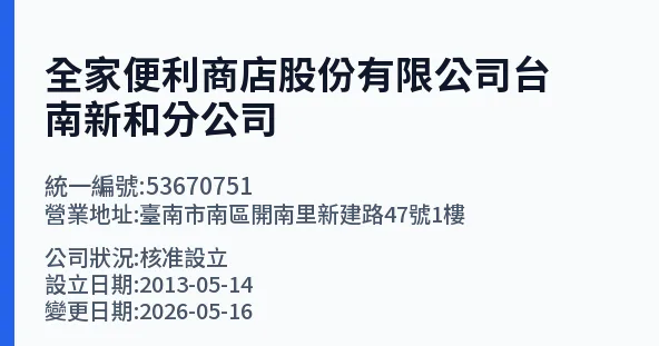 全家便利商店股份有限公司台南新和分公司的照片-統編 53670751(臺南市) 公司登記資料與營業項目詳細圖表