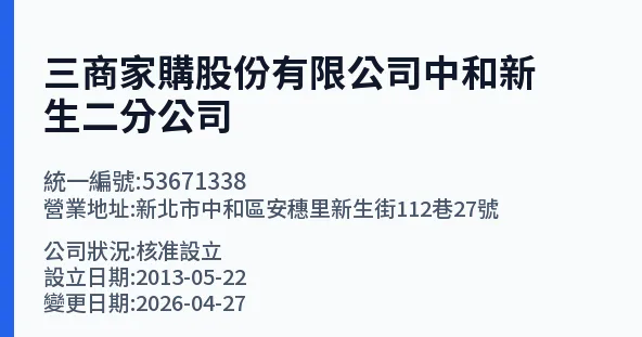 三商家購股份有限公司中和新生二分公司的照片-統編 53671338(新北市) 公司登記資料與營業項目詳細圖表