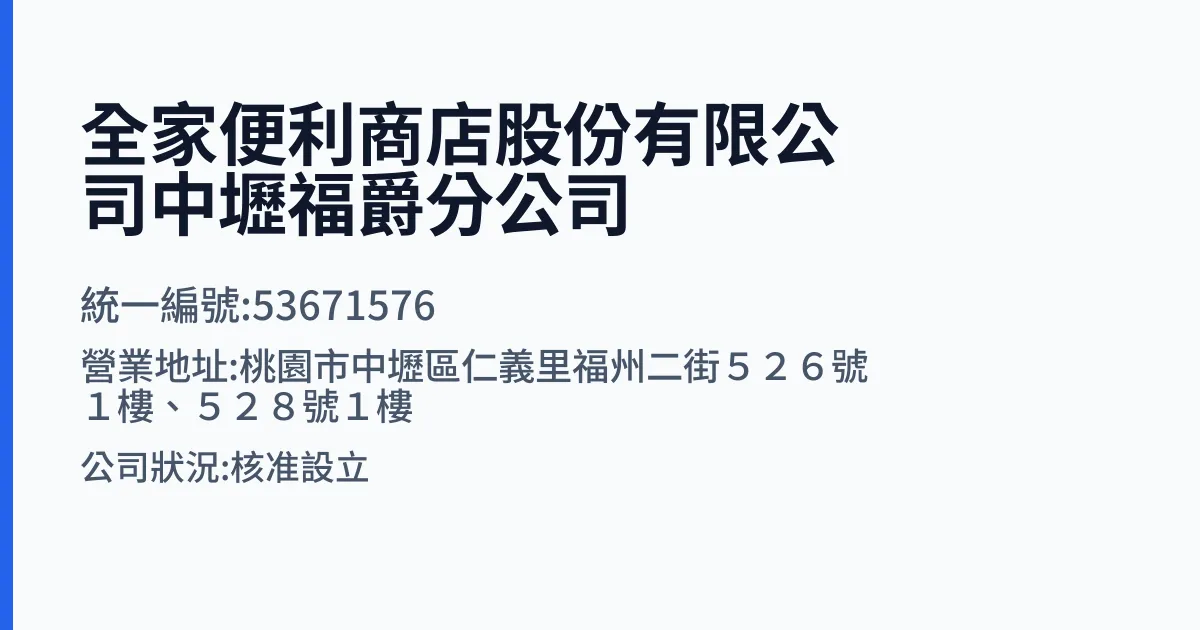 全家便利商店股份有限公司中壢福爵分公司 - 統編 53671576(桃園市) 公司登記資料與營業項目詳細圖表