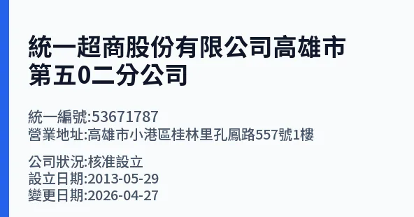 統一超商股份有限公司高雄市第五0二分公司的照片-統編 53671787(高雄市) 公司登記資料與營業項目詳細圖表