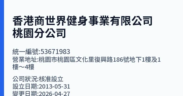香港商世界健身事業有限公司桃園分公司的照片-統編 53671983(桃園市) 公司登記資料與營業項目詳細圖表