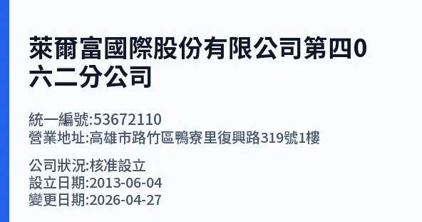 萊爾富國際股份有限公司第四0六二分公司的照片-統編 53672110(高雄市) 公司登記資料與營業項目詳細圖表