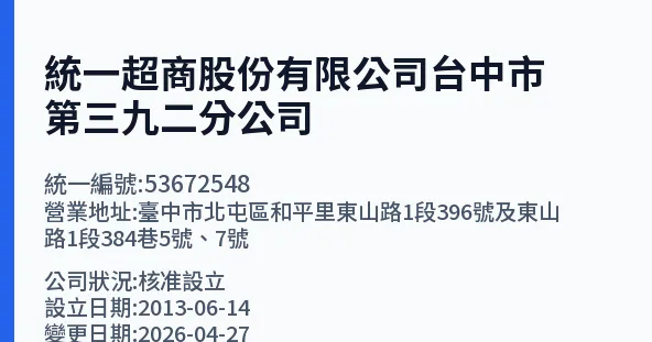 統一超商股份有限公司台中市第三九二分公司的照片-統編 53672548(臺中市) 公司登記資料與營業項目詳細圖表