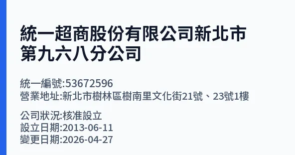 統一超商股份有限公司新北市第九六八分公司的照片-統編 53672596(新北市) 公司登記資料與營業項目詳細圖表