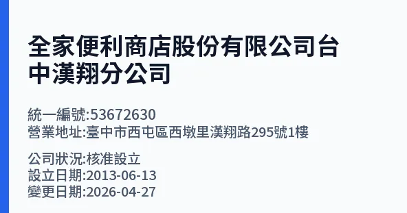 全家便利商店股份有限公司台中漢翔分公司的照片-統編 53672630(臺中市) 公司登記資料與營業項目詳細圖表