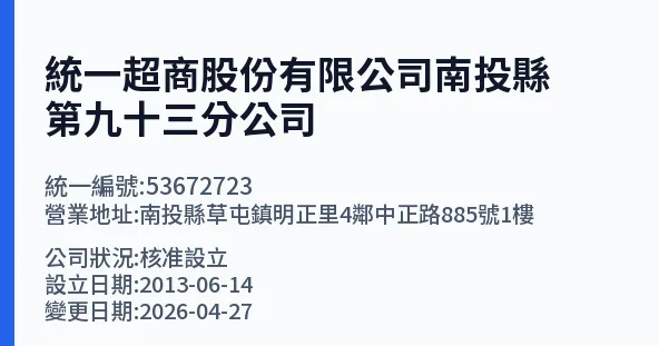 統一超商股份有限公司南投縣第九十三分公司的照片-統編 53672723(南投縣) 公司登記資料與營業項目詳細圖表