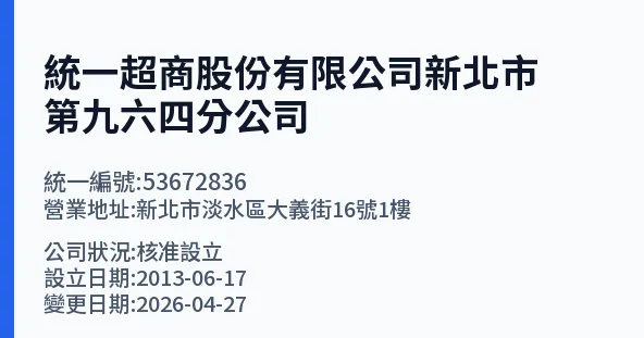 統一超商股份有限公司新北市第九六四分公司的照片-統編 53672836(新北市) 公司登記資料與營業項目詳細圖表